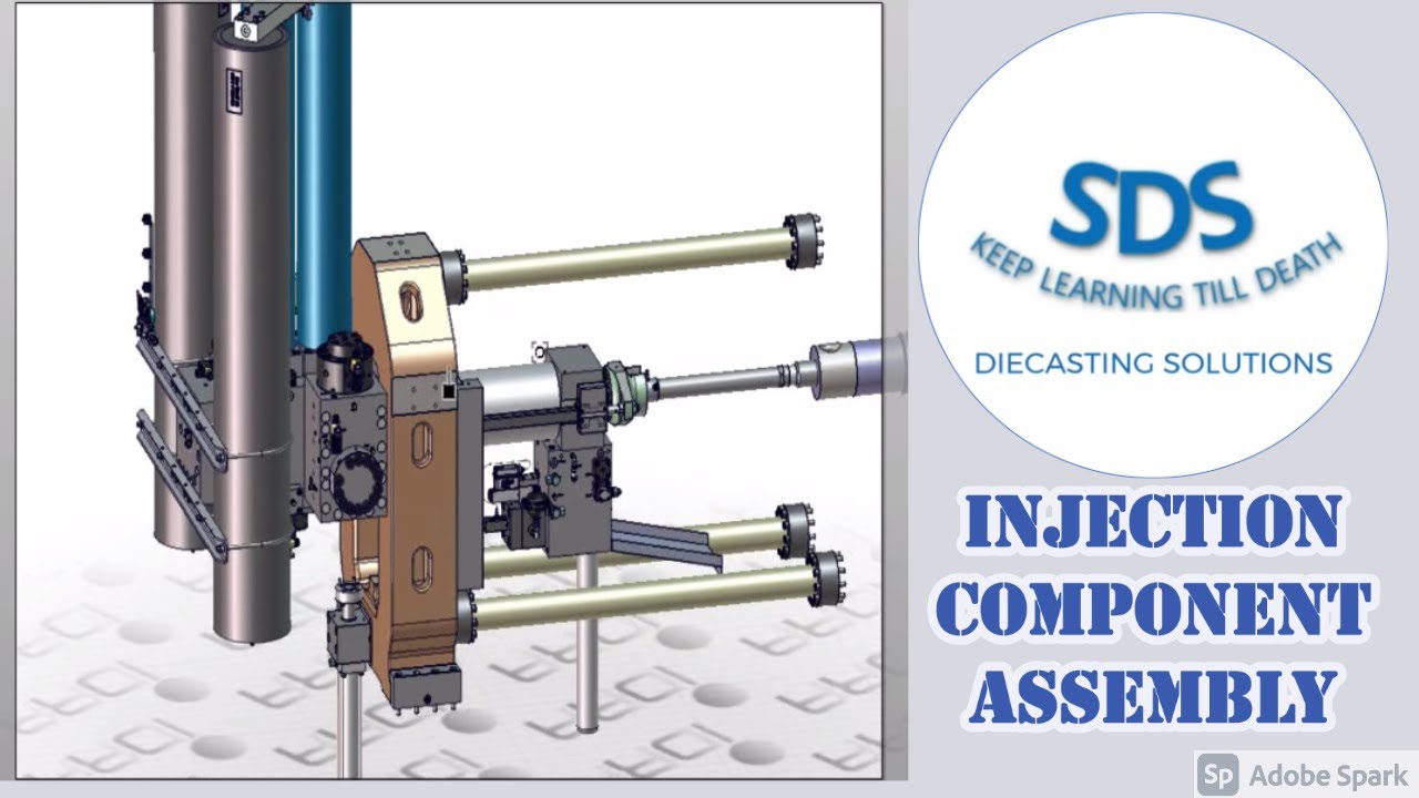 INJECTION COMPONENT ASSEMBLY ( HPDC MACHINE ) - YouTube