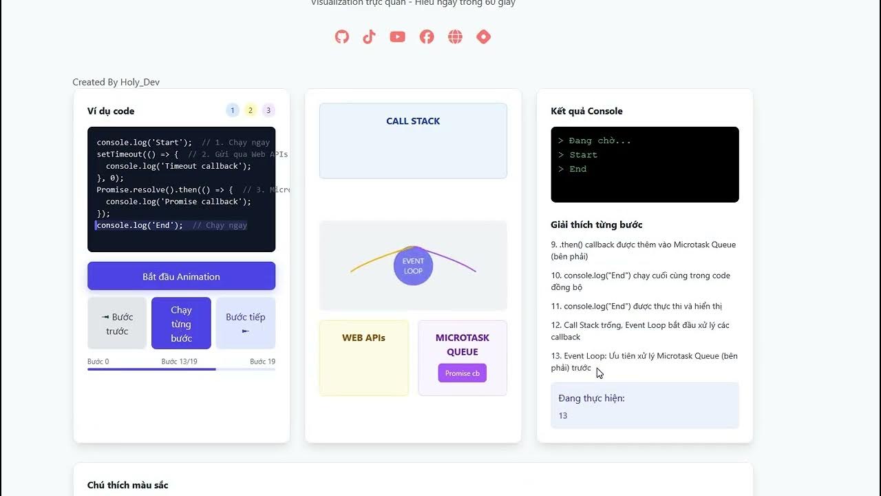 CƠ CHẾ HOẠT ĐỘNG JAVASCRIPT EVENT LOOP || Visualization trực quan ...
