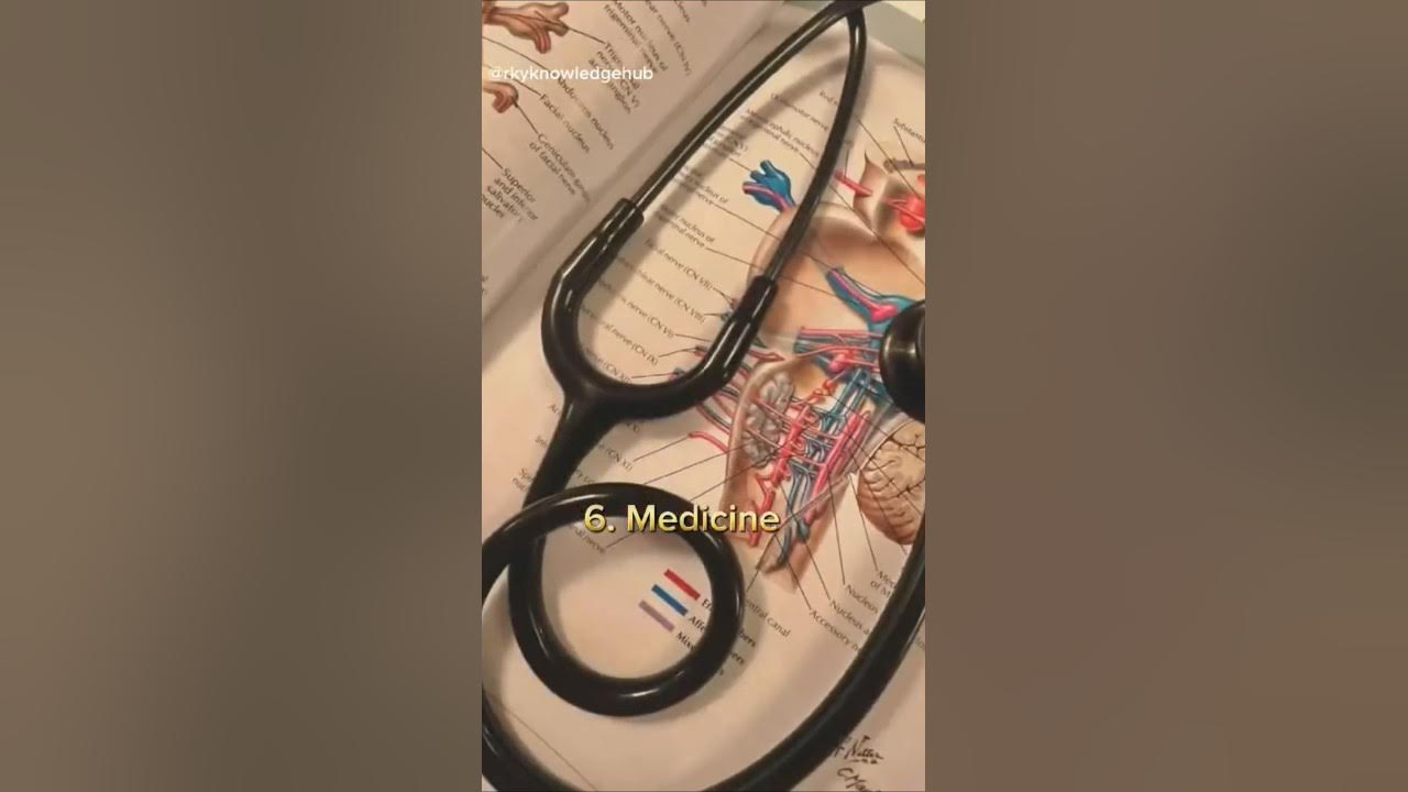 Top 10 Hardest Degree In The World shorts medical exam YouTube top-10-hardest-degree-in-the-world-shorts-medical-exam-youtube