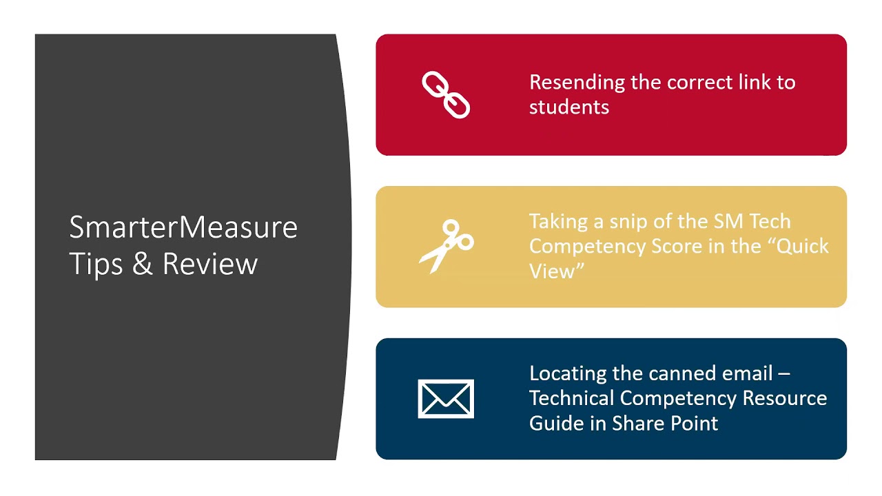 SmarterMeasure Update and Review Training - YouTube