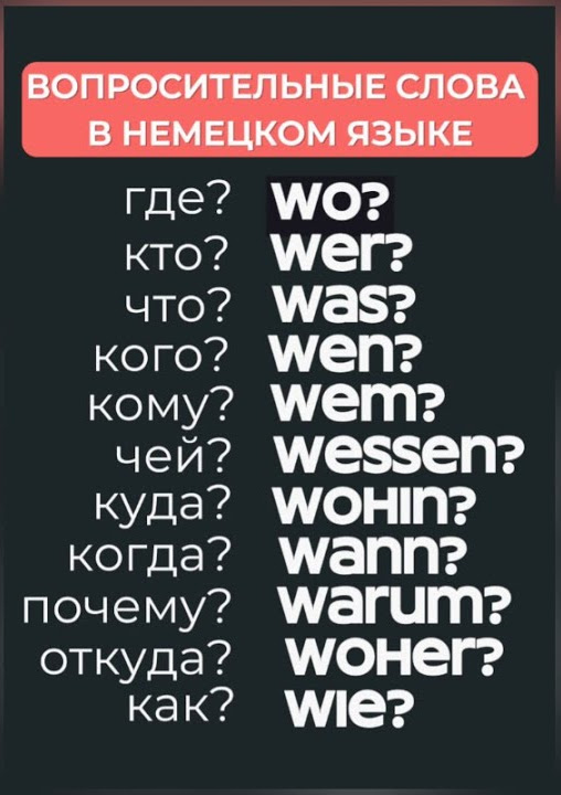 ВОПРОСИТЕЛЬНЫЕ СЛОВА В НЕМЕЦКОМ ЯЗЫКЕ Youtube