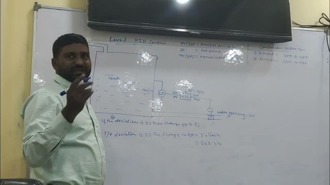 Level PID controller - YouTube