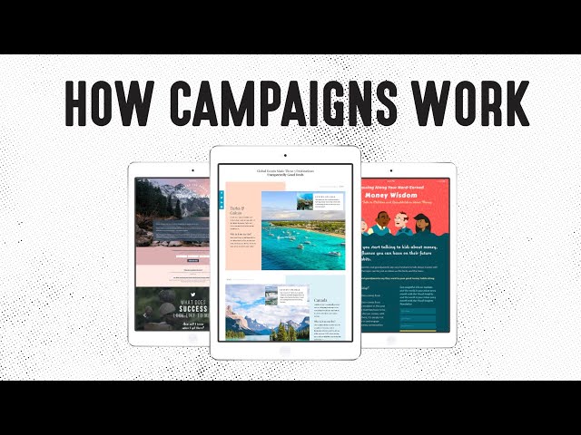 Snappy Return on Investment, Reviews & Ratings 2023