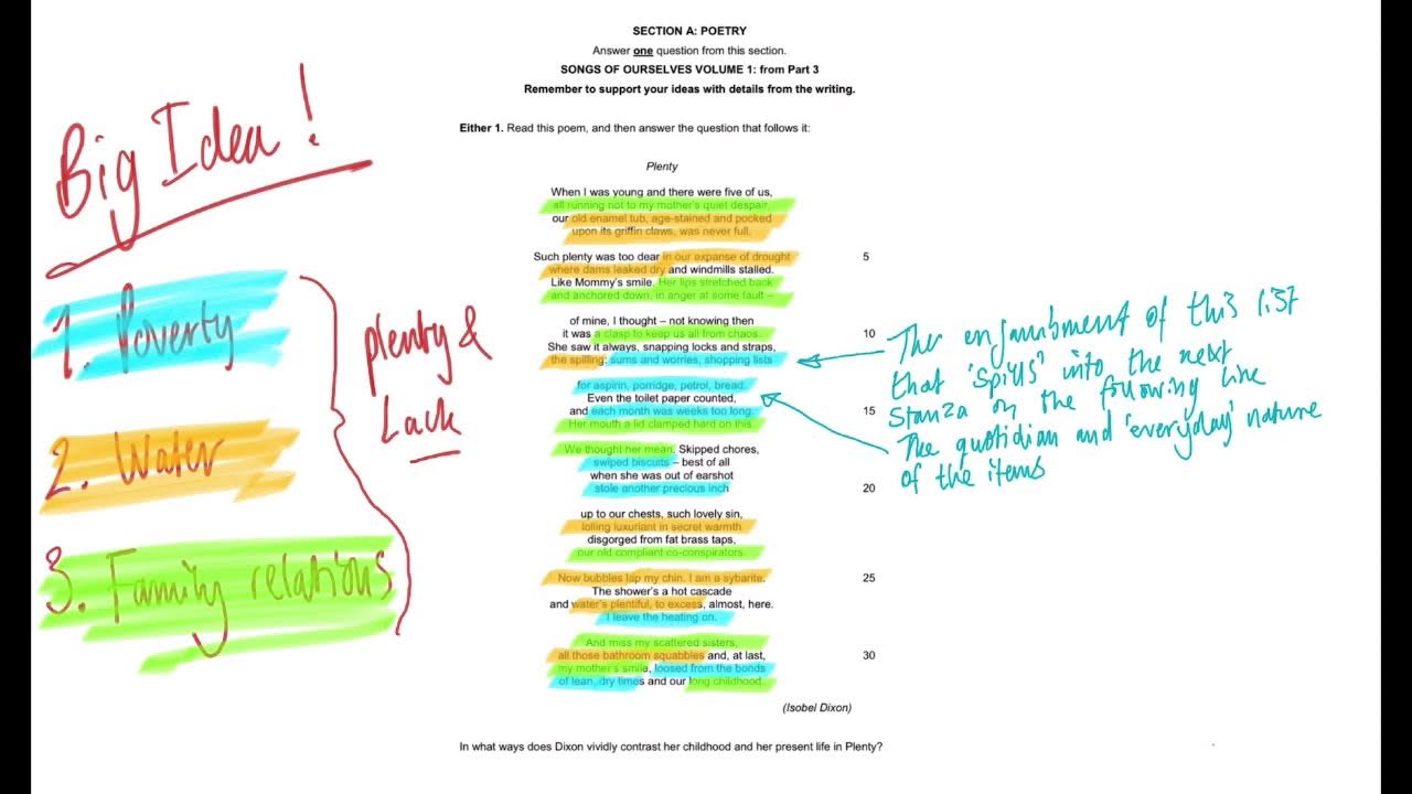 Poetry Analysis of Plenty by Isobel Dixon - YouTube