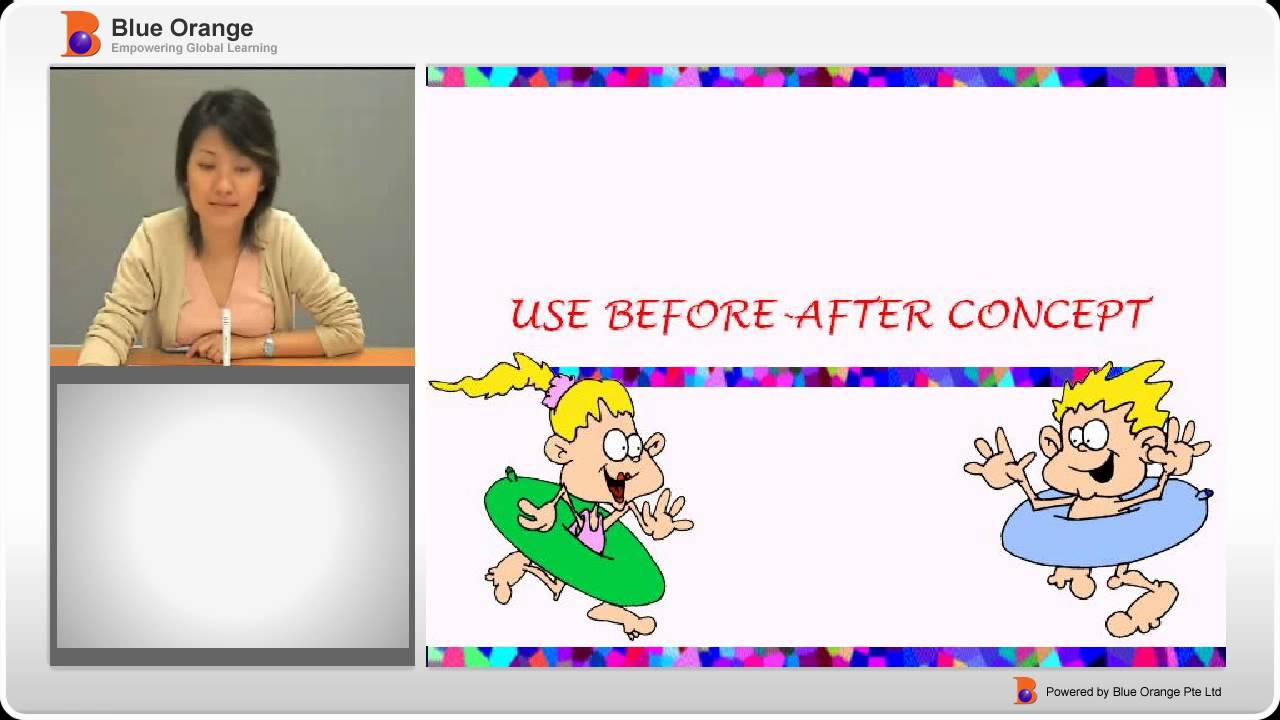 Heuristic Approach to problem-solving advanced Qns11 - YouTube