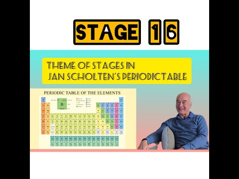 Stage -16 Homeopathy in JanScholten Periodic Table ...