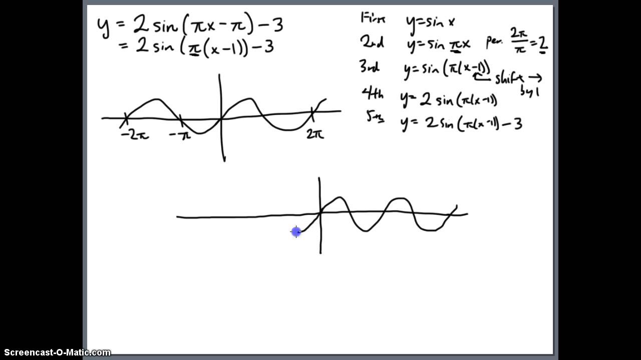 Y 2sin pi x pi 3 YouTube y-2sin-pi-x-pi-3-youtube