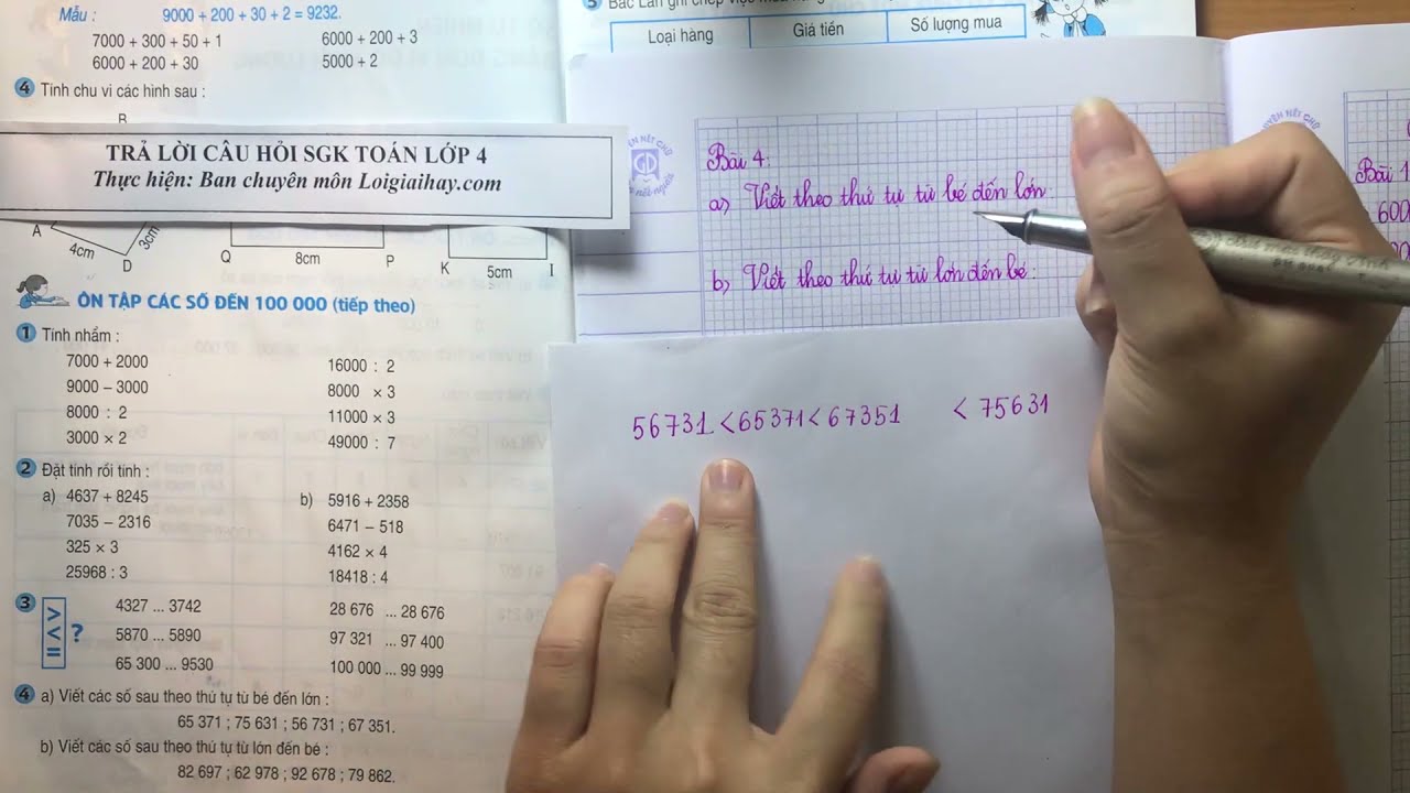 What Is 4 Percent Of 100000 Gi i B i n T p C c S n 100 000 Ti p