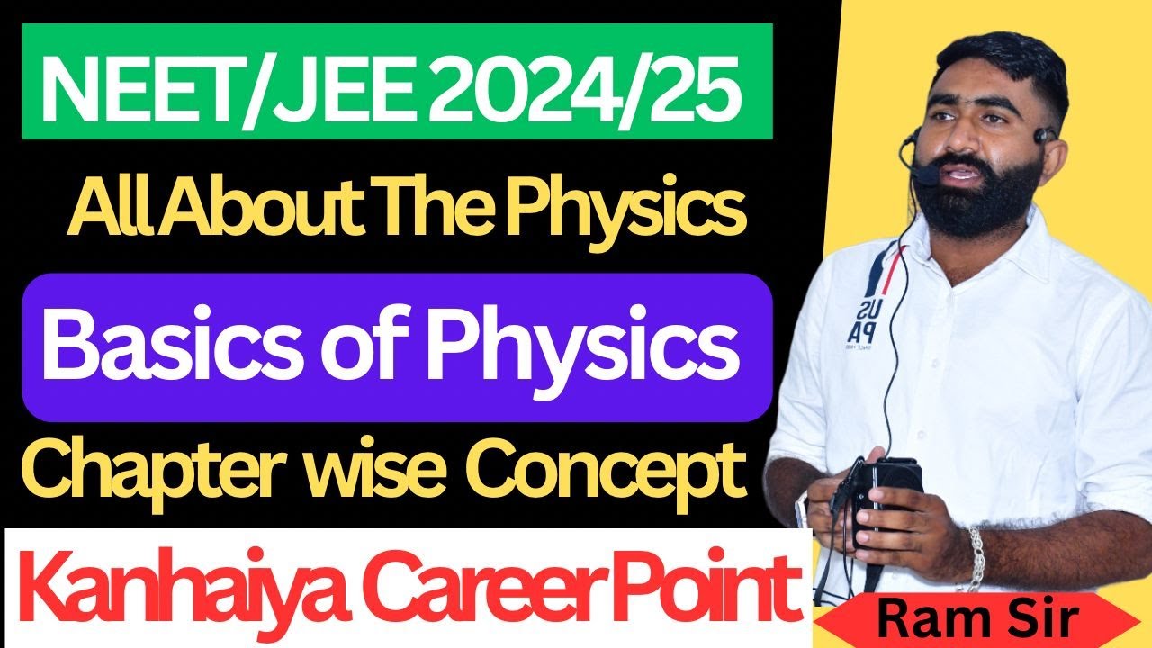 Basic Physics Concepts Basic Concepts For All Classes How To basic-physics-concepts-basic-concepts-for-all-classes-how-to