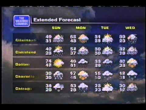 TWC Classic National Local Forecast 30 - YouTube