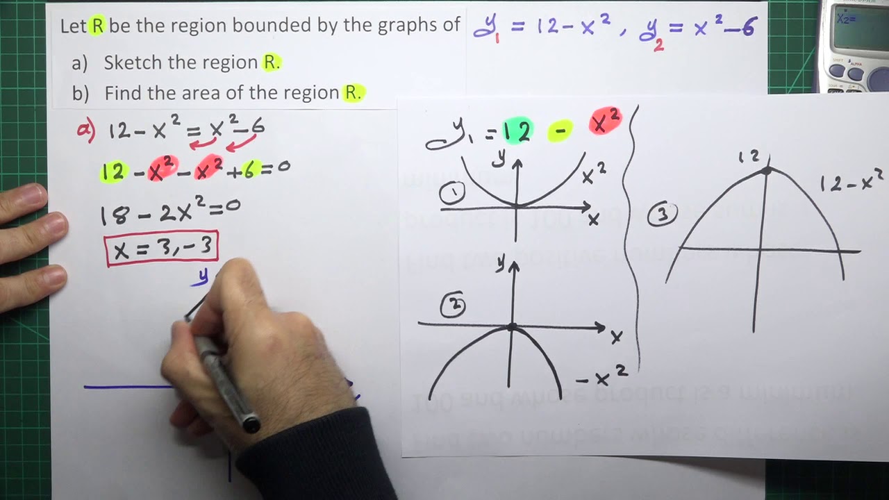 calculus 1: Area Between Curves - 5 - YouTube