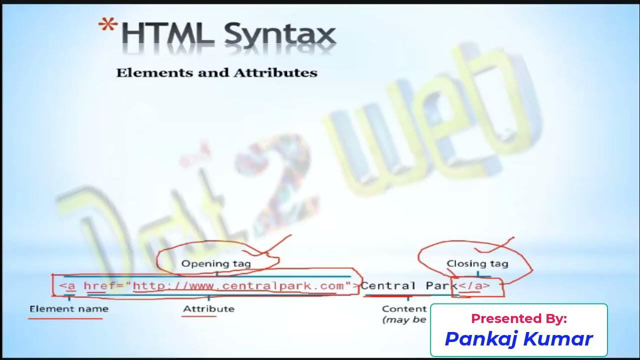 HTML Syntax | Web Technology and Its Application | 18CS63 | CSE | IT | VTU - YouTube