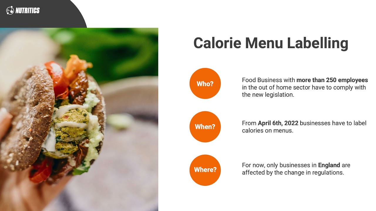 CALORIE LABELLING ON MENUS - Part 2 - YouTube