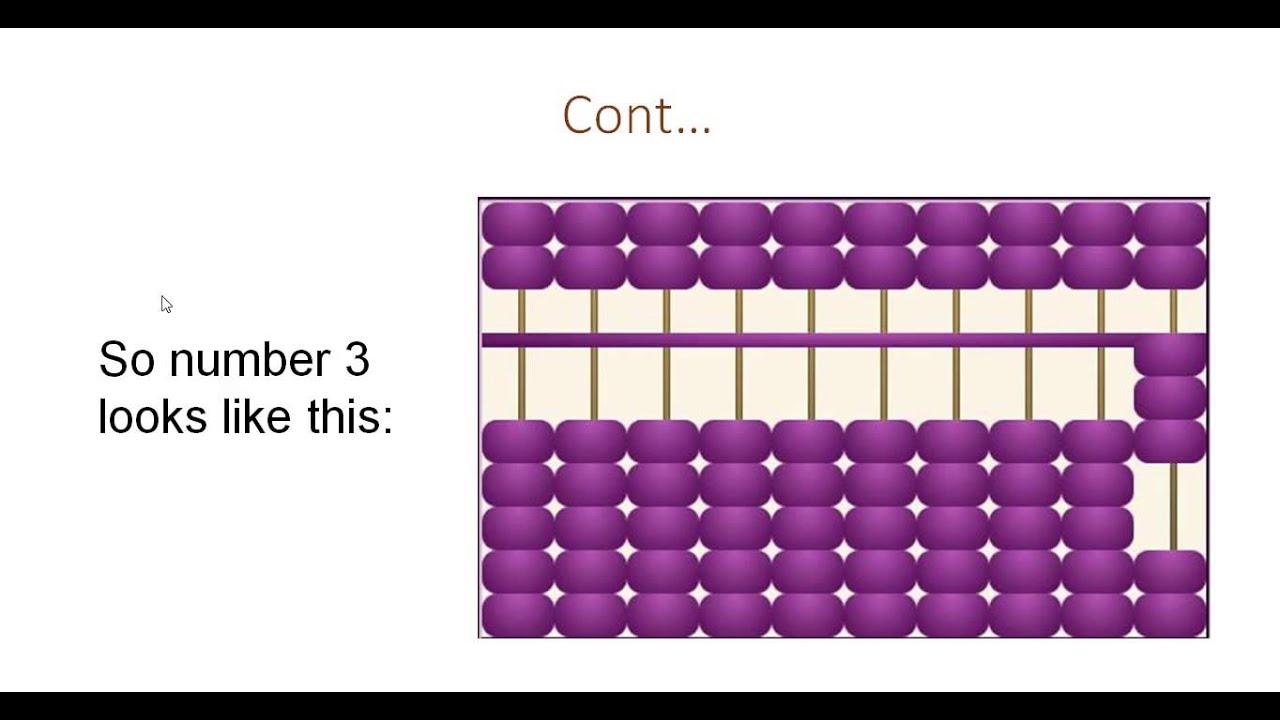 what is abacus how to use it - YouTube