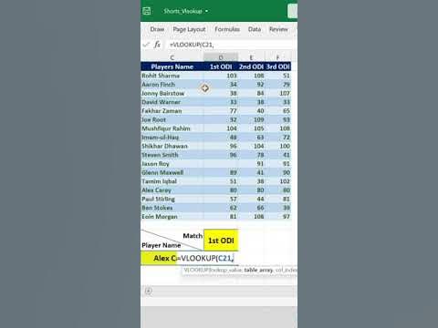 Magic Tricks, Dynamic Vlookup in Excel | Using Vlookup with Match Function | Vlookup Example # ...