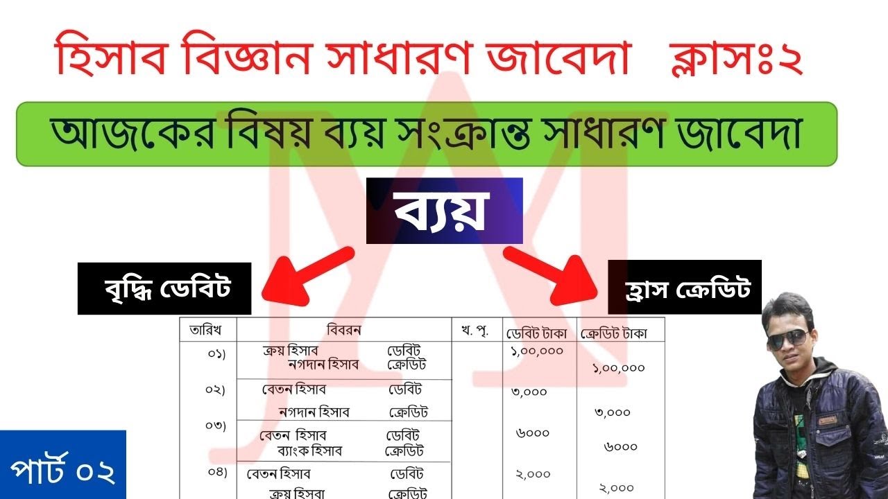 হিসাব বিজ্ঞান সাধারণ জাবেদা দাখিলা পার্ট ২ ব্যয় সংক্রান্ত| hisab ...