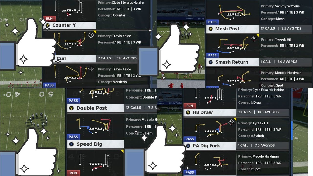 Gun Bunch offset Scheme Part 2 Madden 21 - YouTube