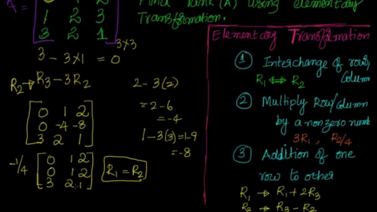 Matrices: Rank of a Matrix - Examples - YouTube