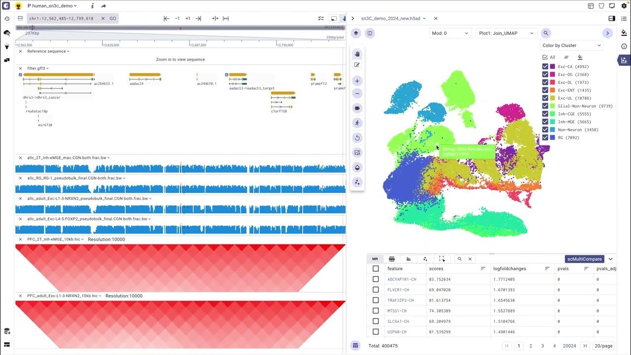 (8) The advantages of SGS over orther visualization tools in multimodal data visualization - YouTube