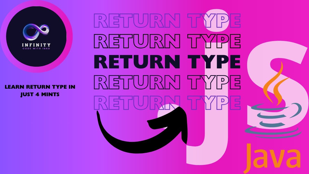 Understanding Return Types in Java: A Comprehensive Guide - YouTube