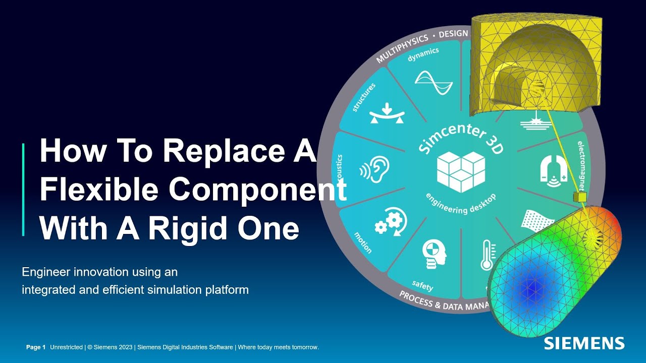 How To Replace A Flexible Component With A Rigid One - YouTube