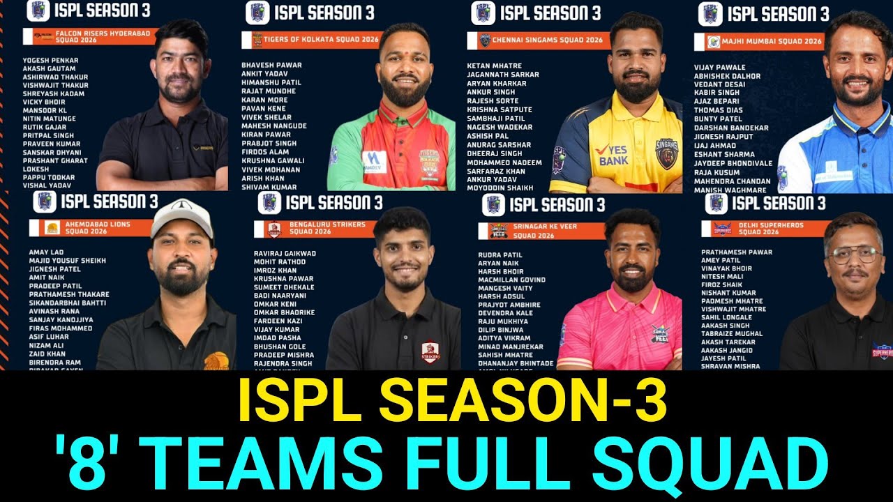 ISPL SEASON-3 || ALL TEAMS FULL SQUAD ANALYSIS || Mumbai | Chennai ...