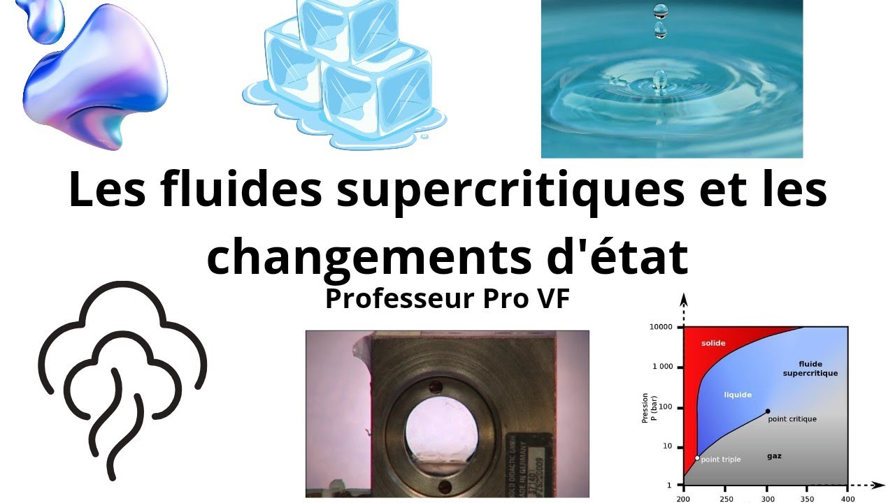 Les fluides supercritiques et les changements d'état - YouTube