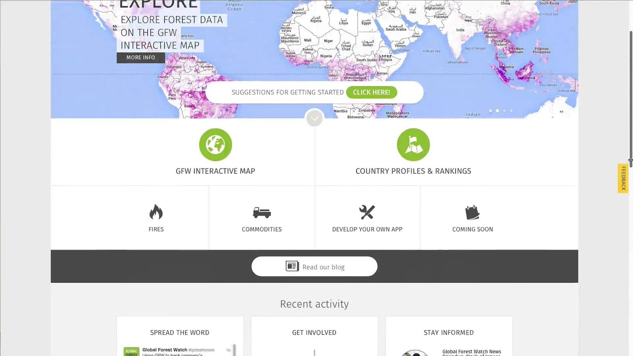 GFW Tutorial | Overview - YouTube