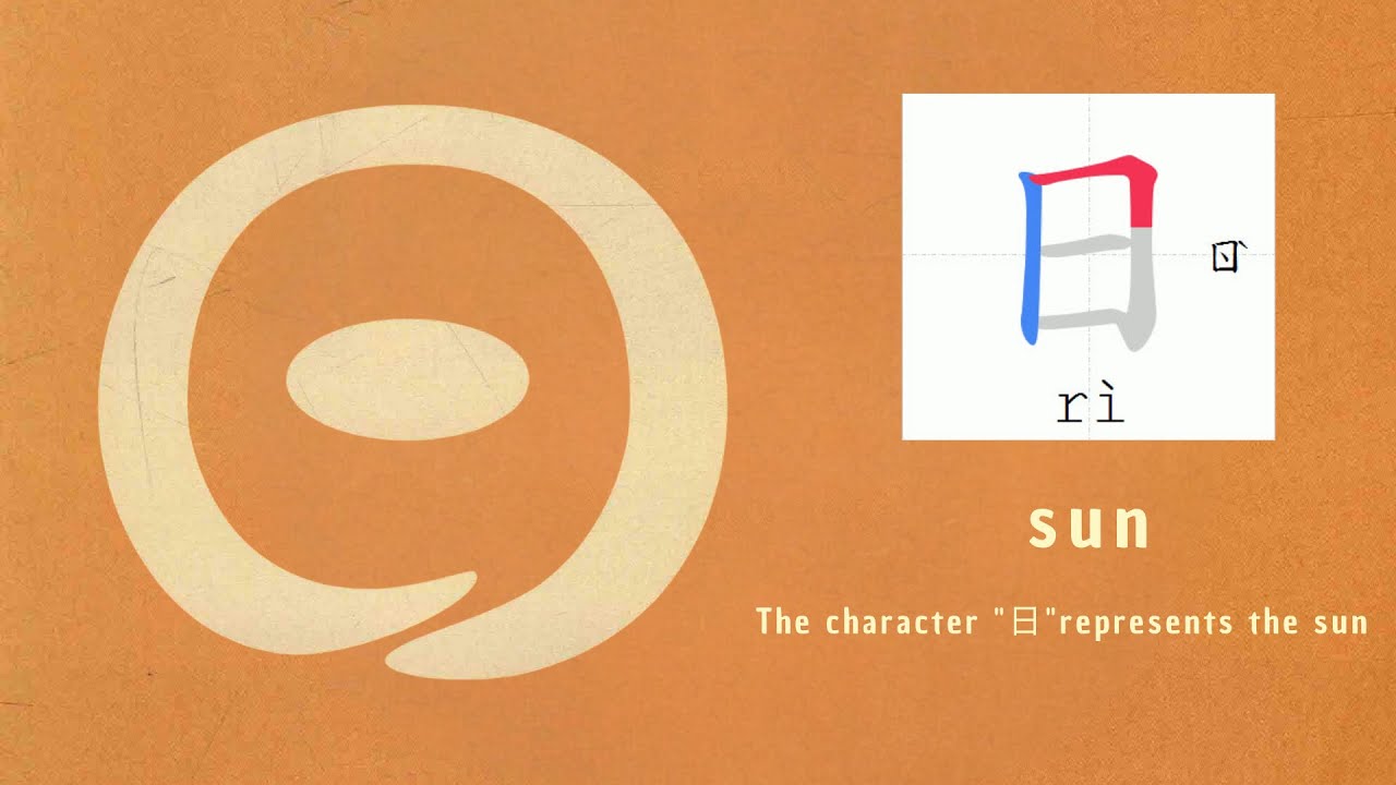 The Evolution of the Chinese Character 'Sun' (日) | Learn Chinese with ...