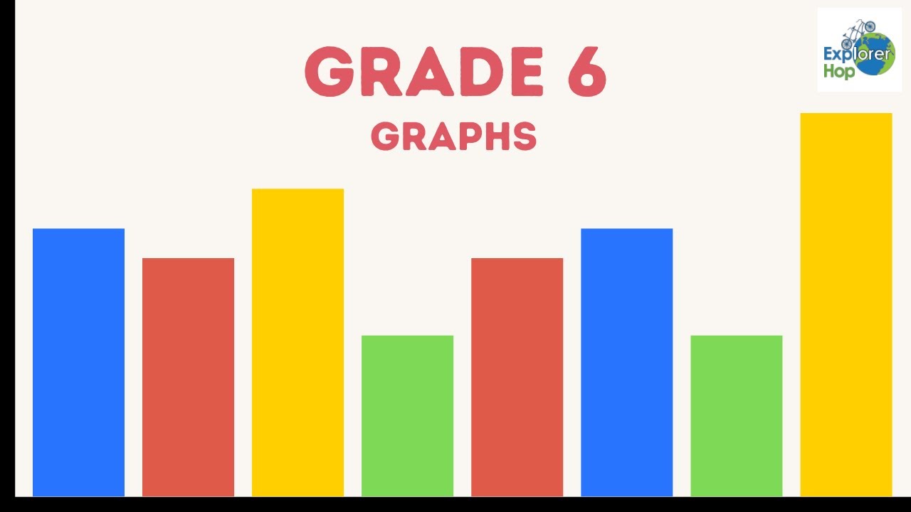 Create and Analyze Scatter Plots - YouTube