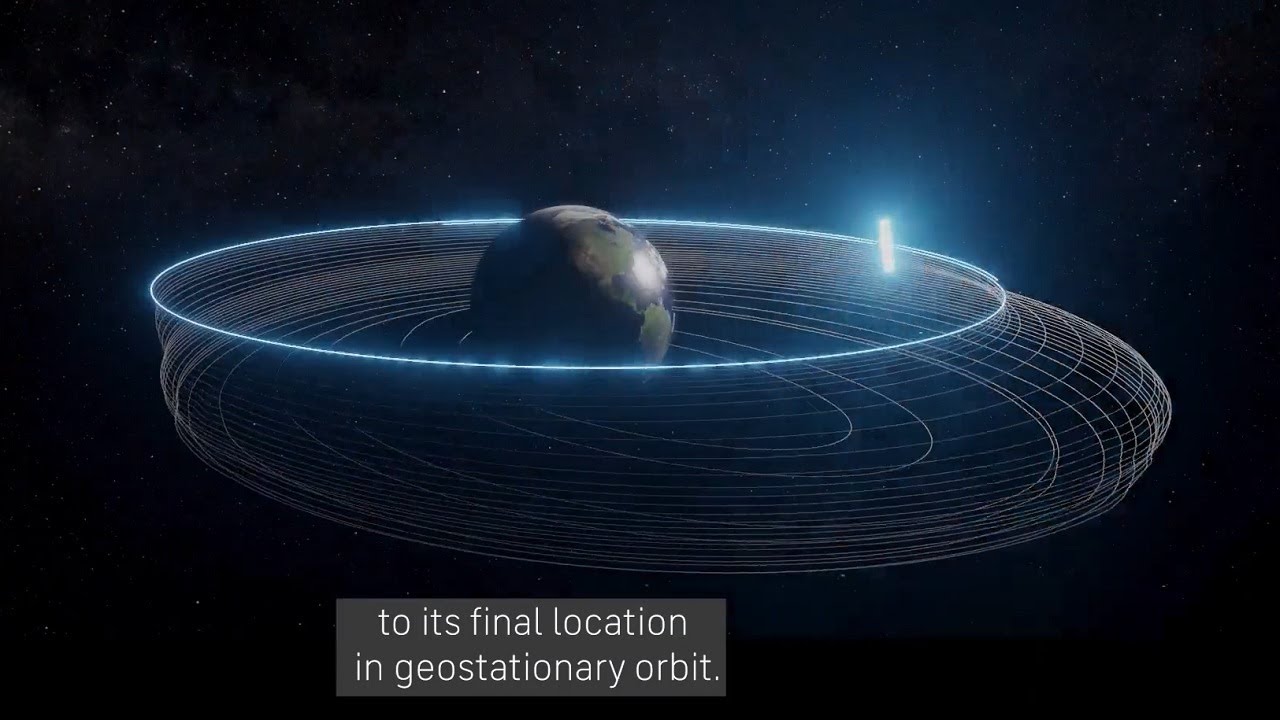 The road to GEO - YouTube