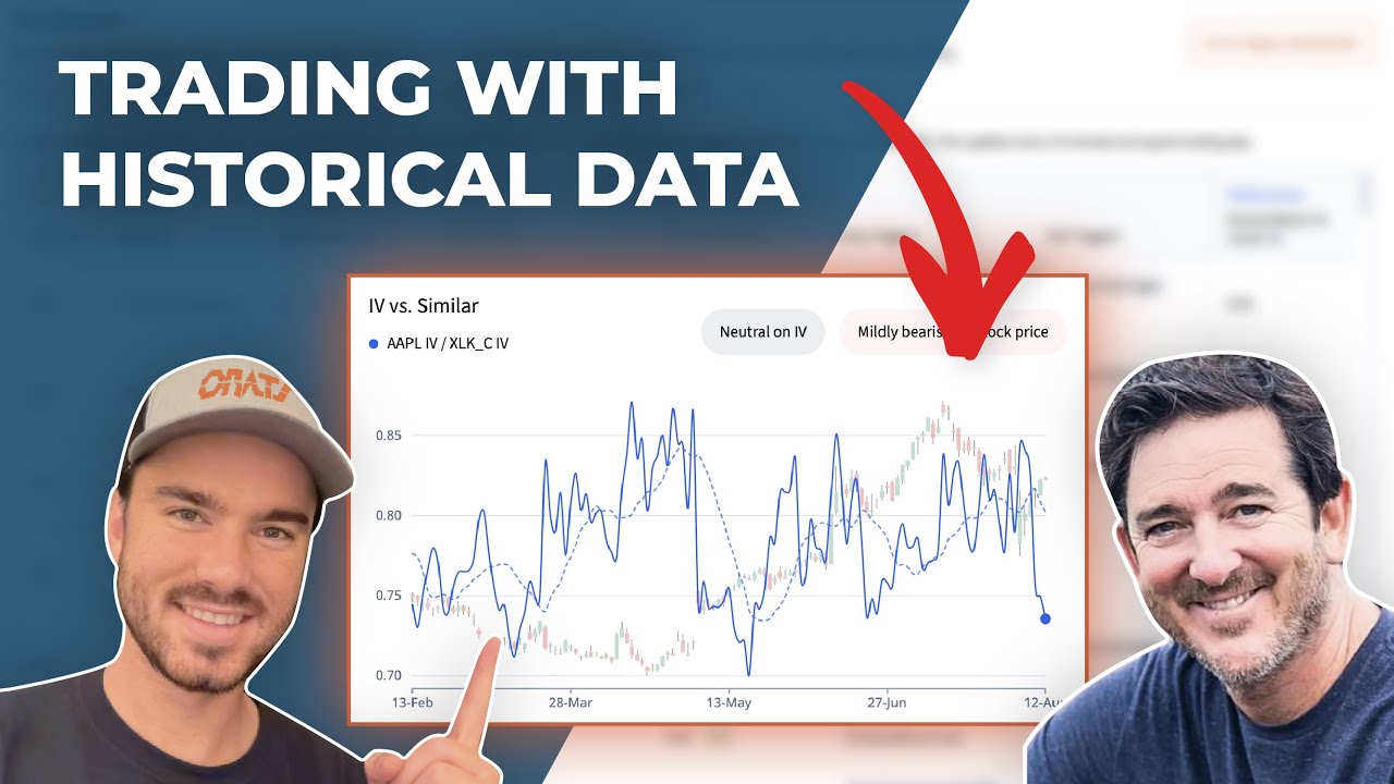 Augmenting Your Trading with Historical Data | Driven By Data Ep.60 ...