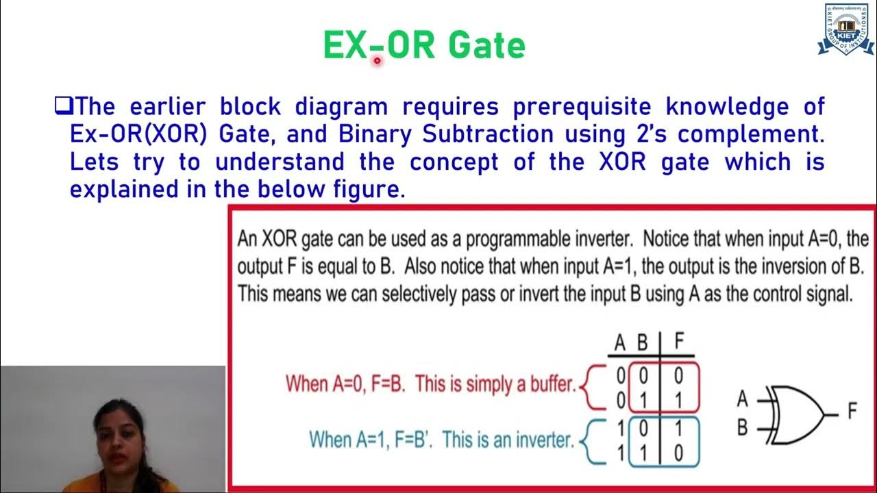 L - 16 | Unit - 2 | 4-bit Binary Parallel Adder Subtractor | Computer Organization ...