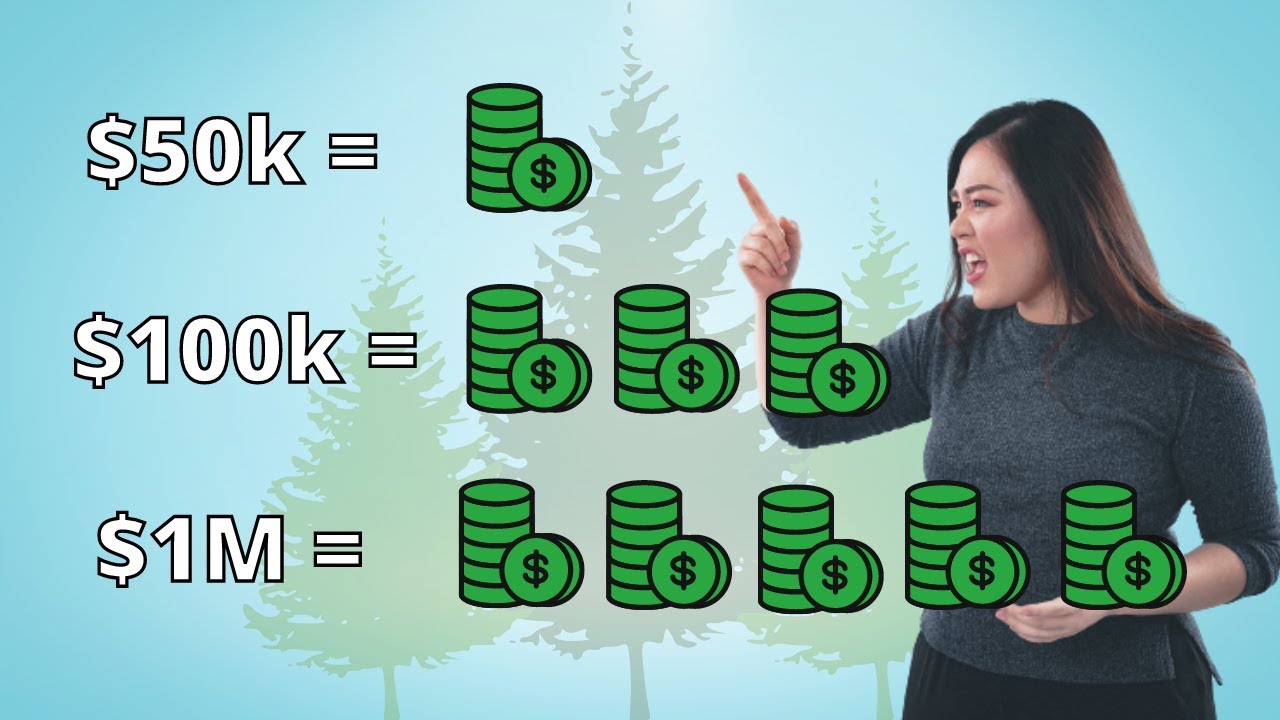 Living on $50k vs. $100k vs. $1 Million After Taxes in Washington - YouTube