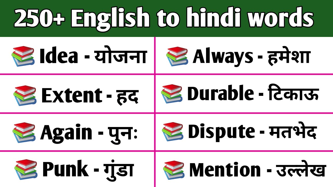 250 Daily Life Use Word Meaning Basic Words teachwm basicvocab 250-daily-life-use-word-meaning-basic-words-teachwm-basicvocab