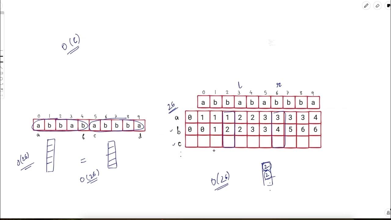2983. Palindrome Rearrangement Queries | Weekly Leetcode 378 - YouTube