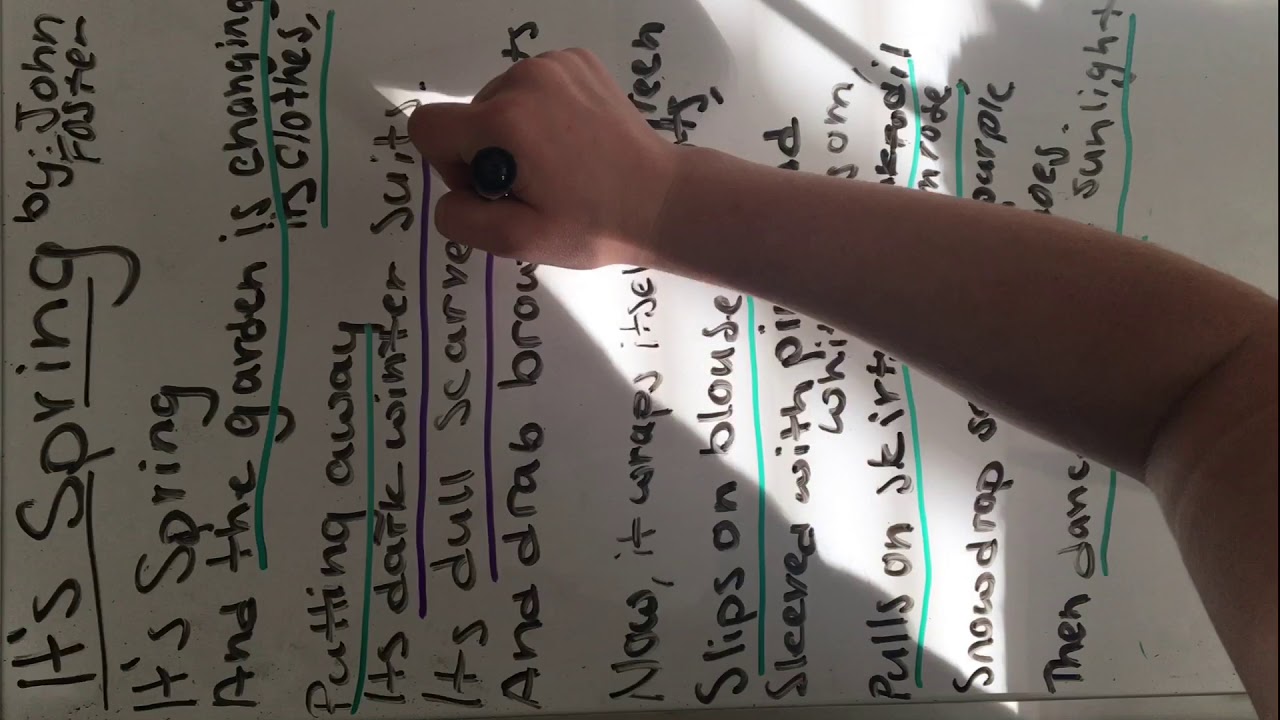 Poetry Dissection of “Its Spring” by John Foster - YouTube