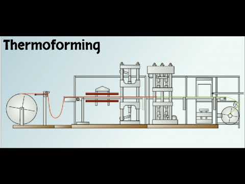 Thermoforming Process Animation - YouTube