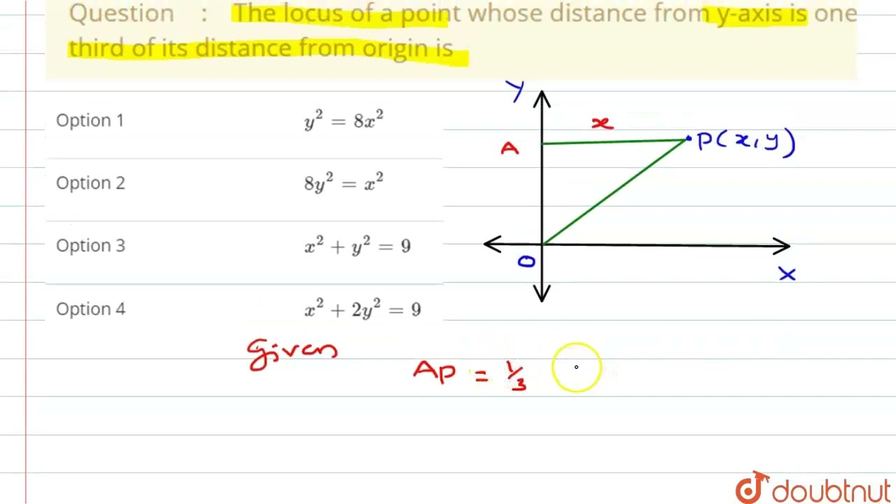 The locus of a point whose distance from y-axis is one-third of its ...