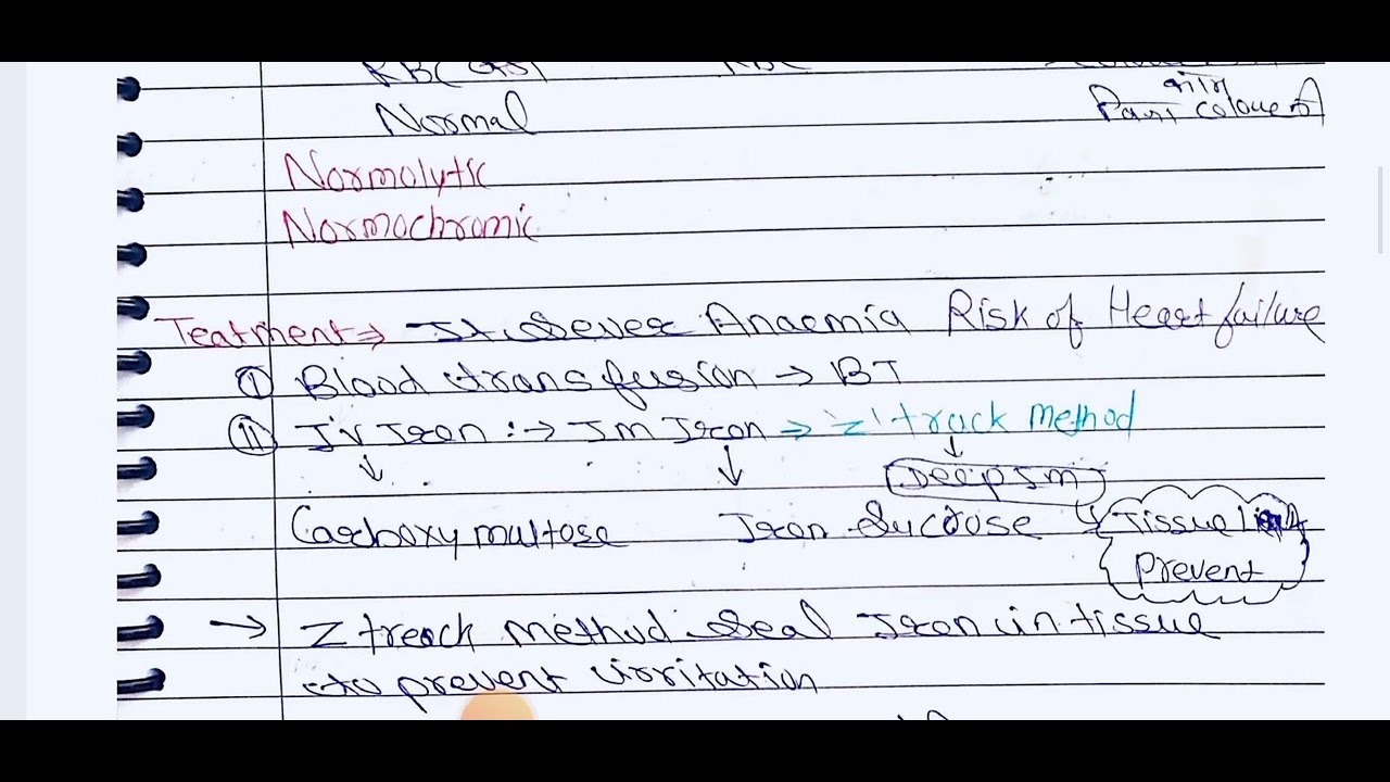 medical surgical nursing important topic for nursing - YouTube