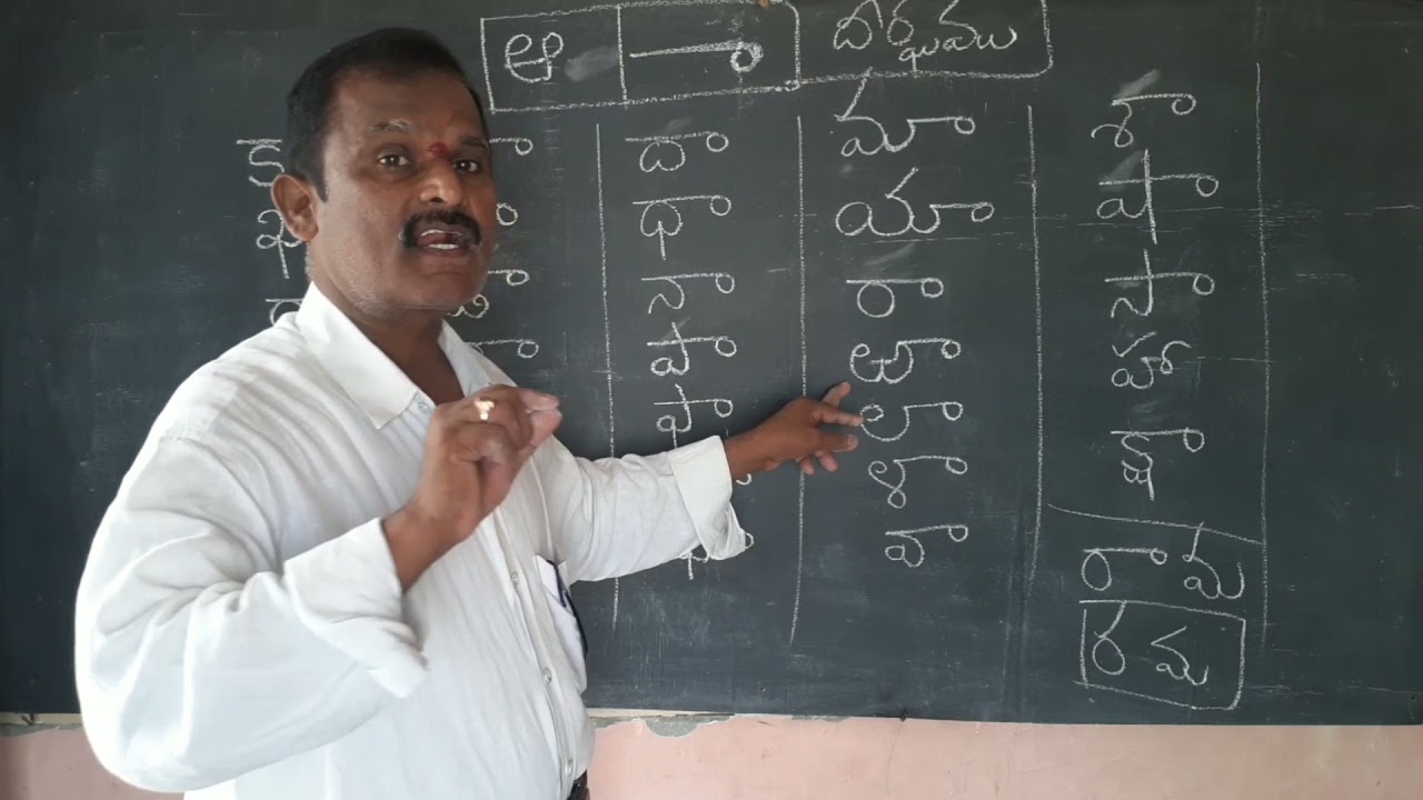 How To Write Telugu Guninthalu All Ka To Rra How To Write Telugu Guninthalu All Ka To Rra
