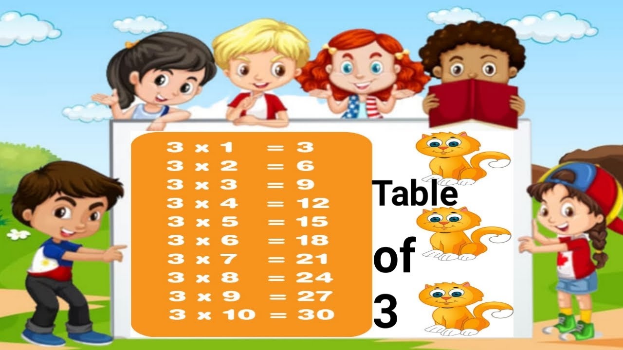 table of 3 | table for three | 3 ka table | 3 ka pahada ...