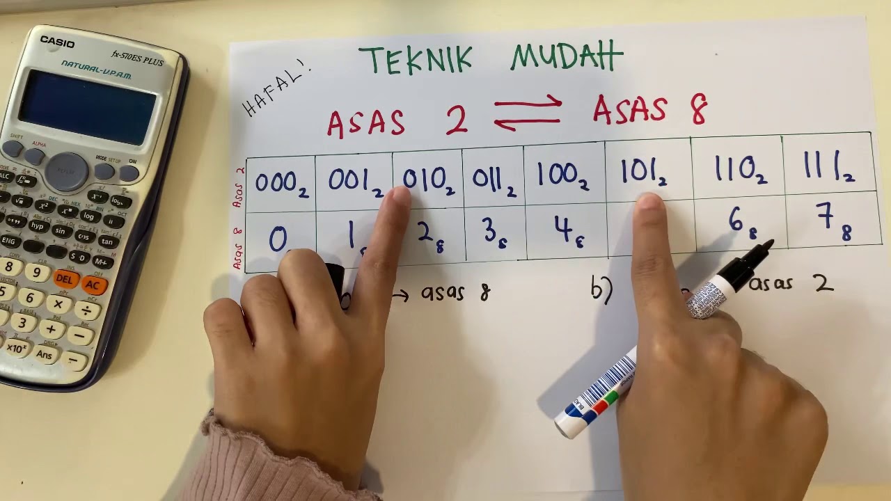 Part 2: TEKNIK MUDAH PENUKARAN ASAS NOMBOR (ASAS 2 ↔️ ASAS 8) - YouTube