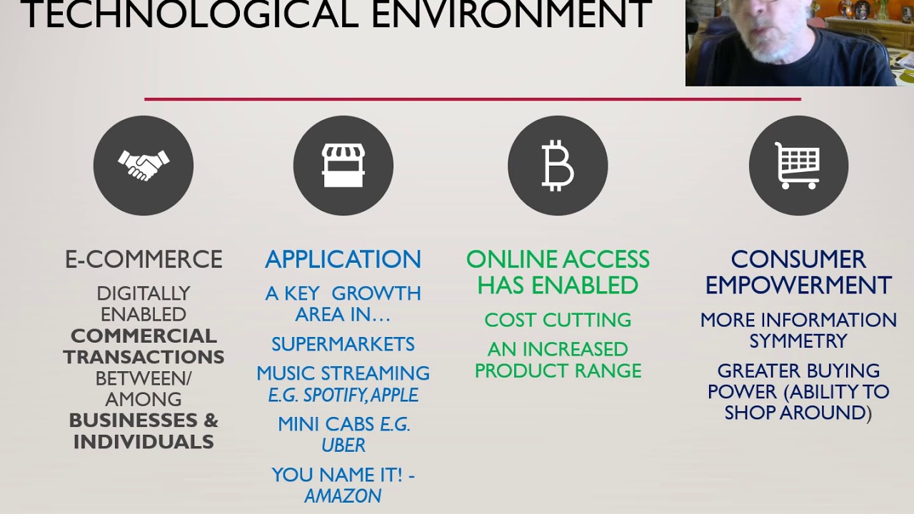 A Level Business for Edexcel: PESTLE- Technological factors - YouTube