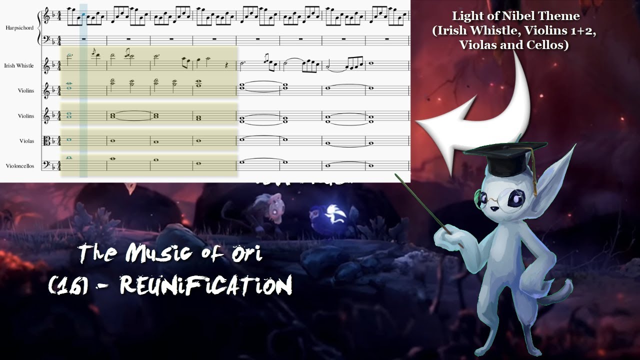 Behind the ScORi - (16) -Reunification (WITH ON-SCREEN TRANSCRIPTIONS ...