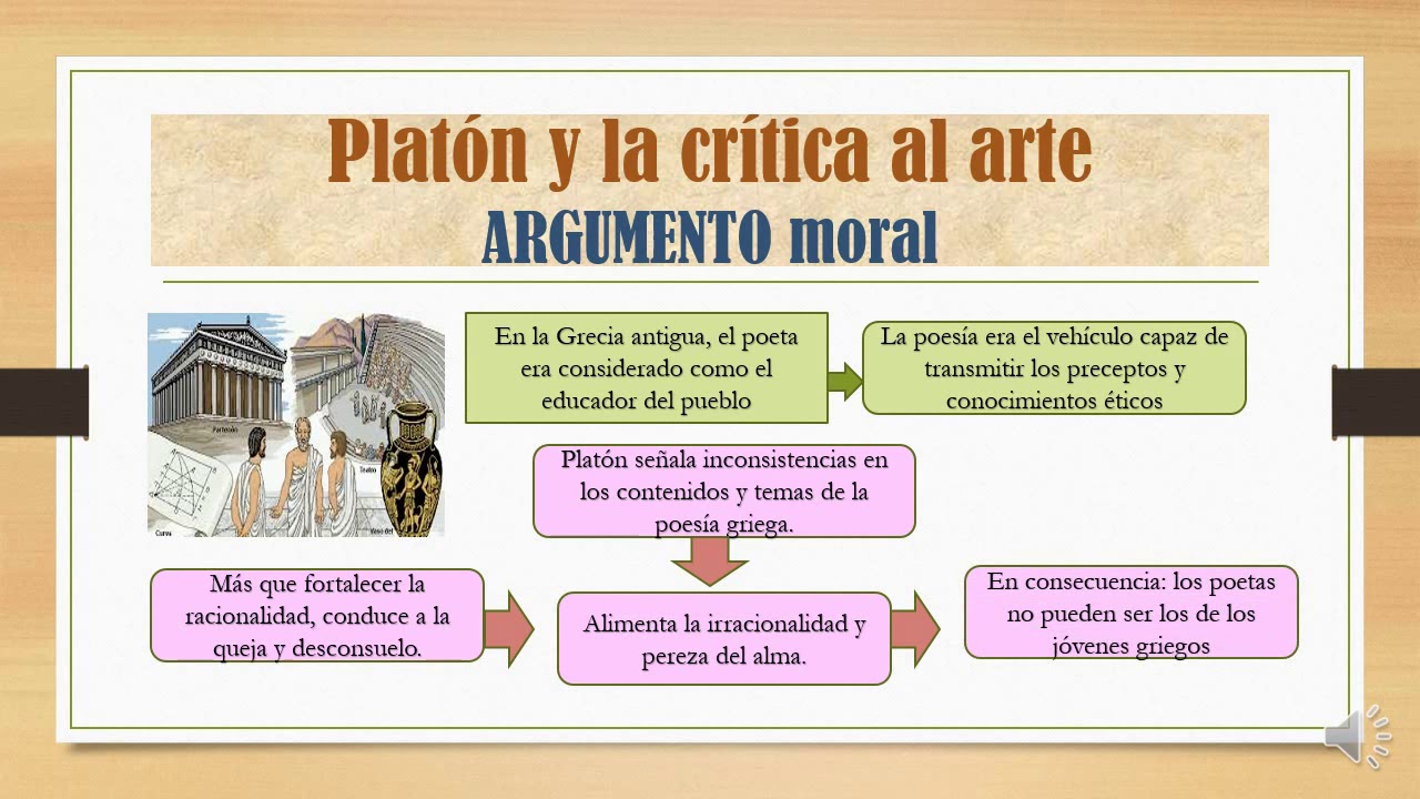 EL ARTE EN PLATÓN Y ARISTÓTELES - YouTube