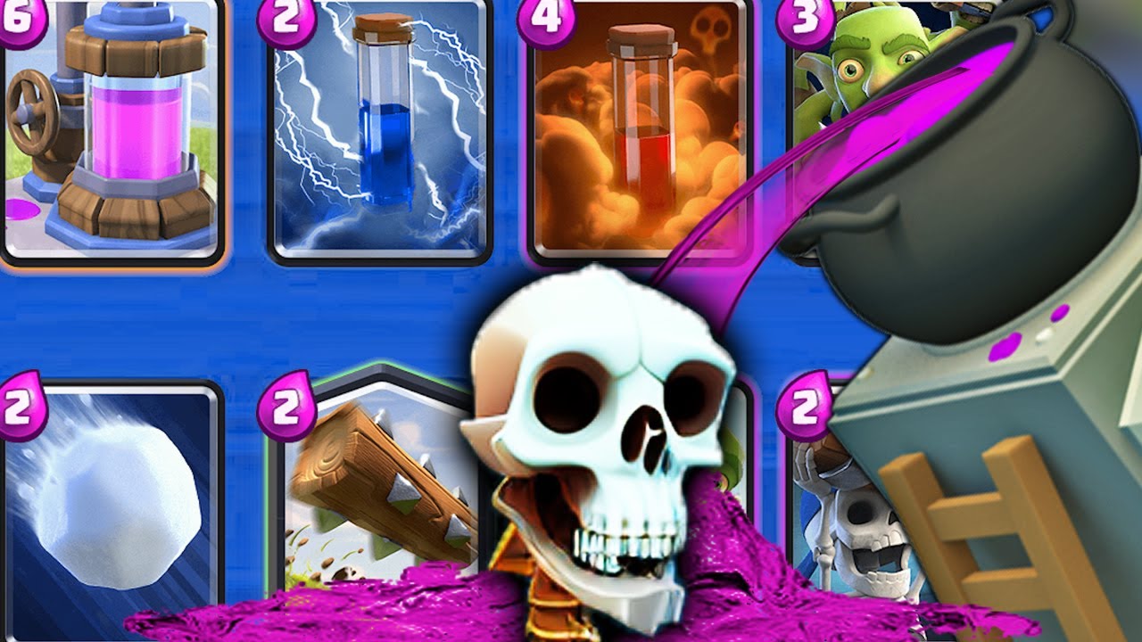 Elixir Collector Deck Be Licke - YouTube