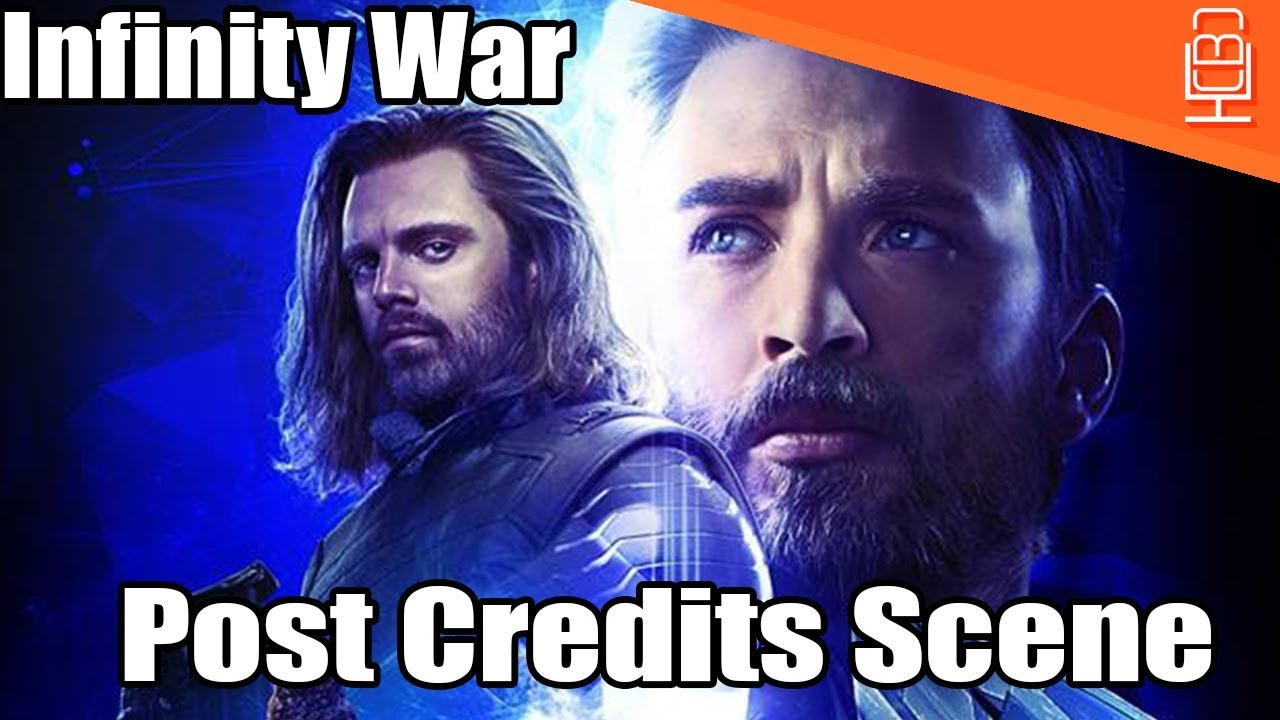 Avengers Infinity War Post Credits Scene's were Almost Cut out - YouTube
