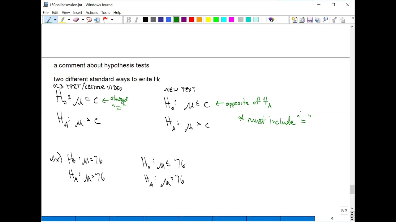 the notation for hypothesis tests - YouTube