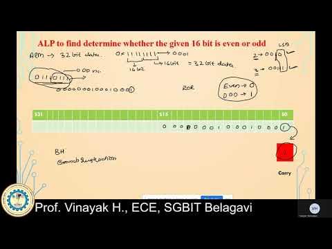 Embedded system lab (ALP to find given no is even and odd) - YouTube